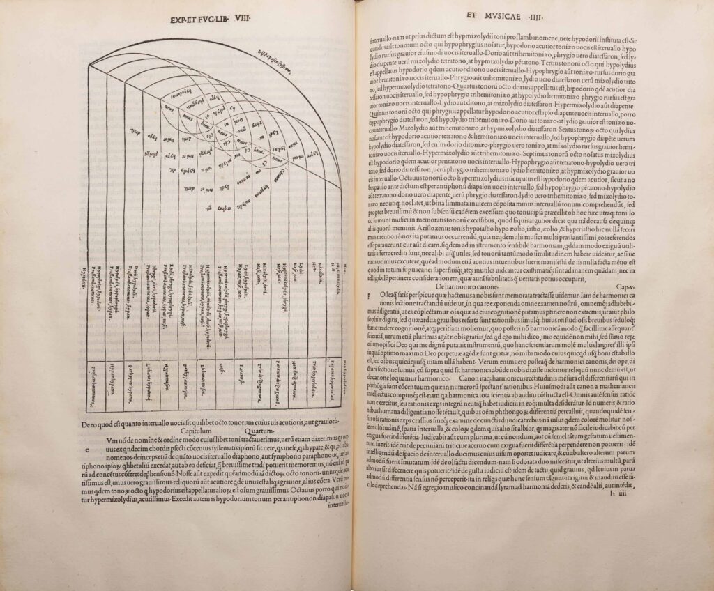 La première encyclopédie imprimée : De expetendis et fugiendis rerum de ...