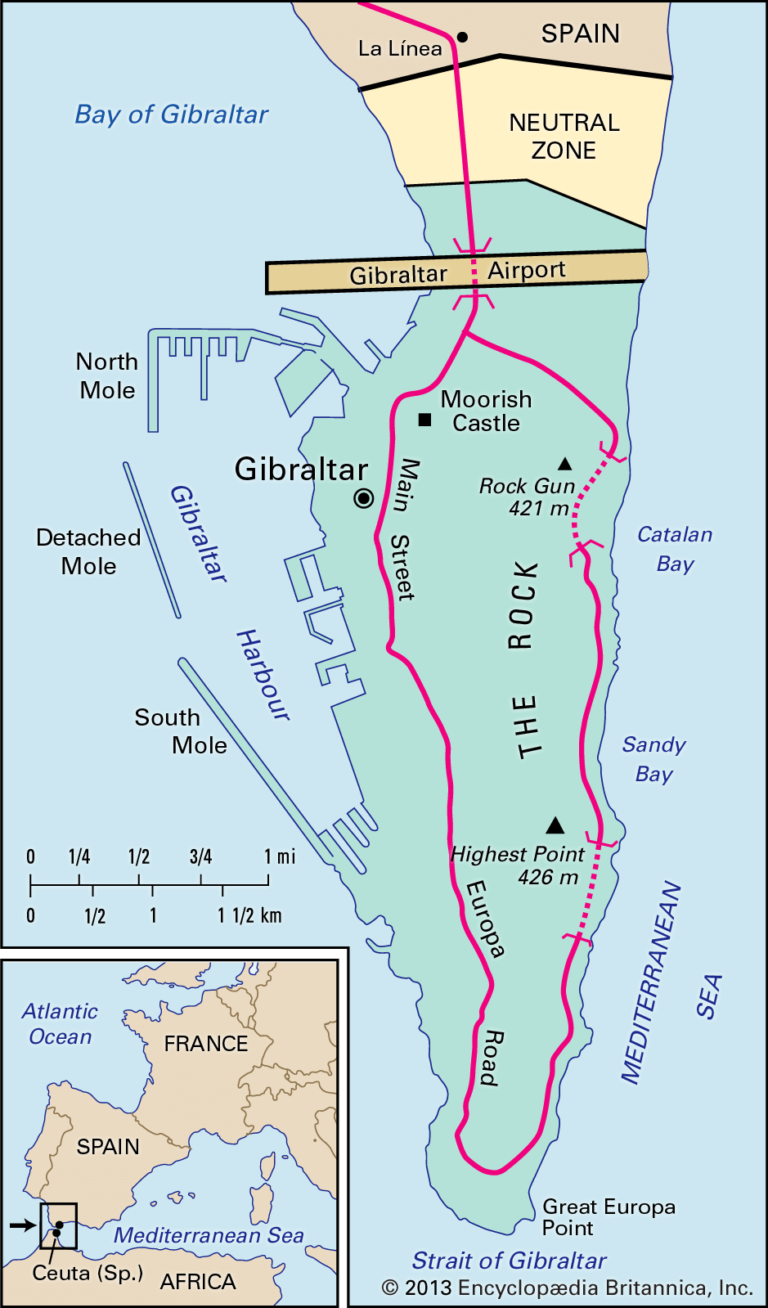 Le Llanito de Gibraltar - Le Dicopathe